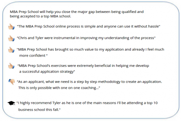 MBA Prep School Admission Consultant Reviews - MBA Admission Consultant ...